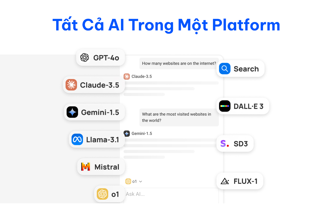 Tạo ảnh bằng AI - Tạo ảnh từ văn bản - Miễn phí